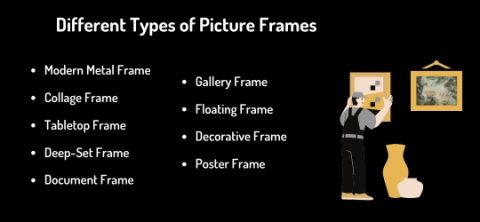 A Guide to The Different Types of Picture Frames